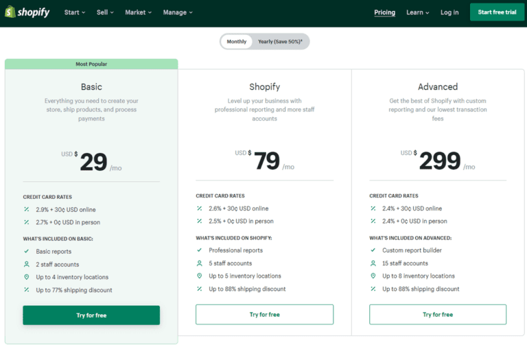 How to Make Money on Shopify: 9 Ways For Extra Income