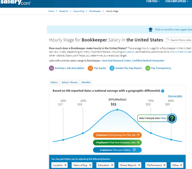 How to Become a Bookkeeper And Work From Home (Earn $25+/hour)