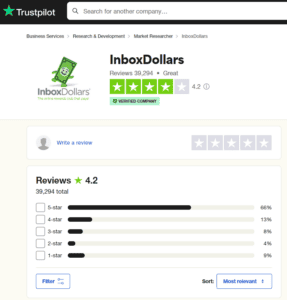 InboxDollars Review 2025: Get Paid For Easy Tasks