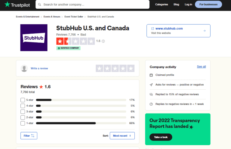 StubHub Review 2025: Is StubHub Legit Or A Scam?