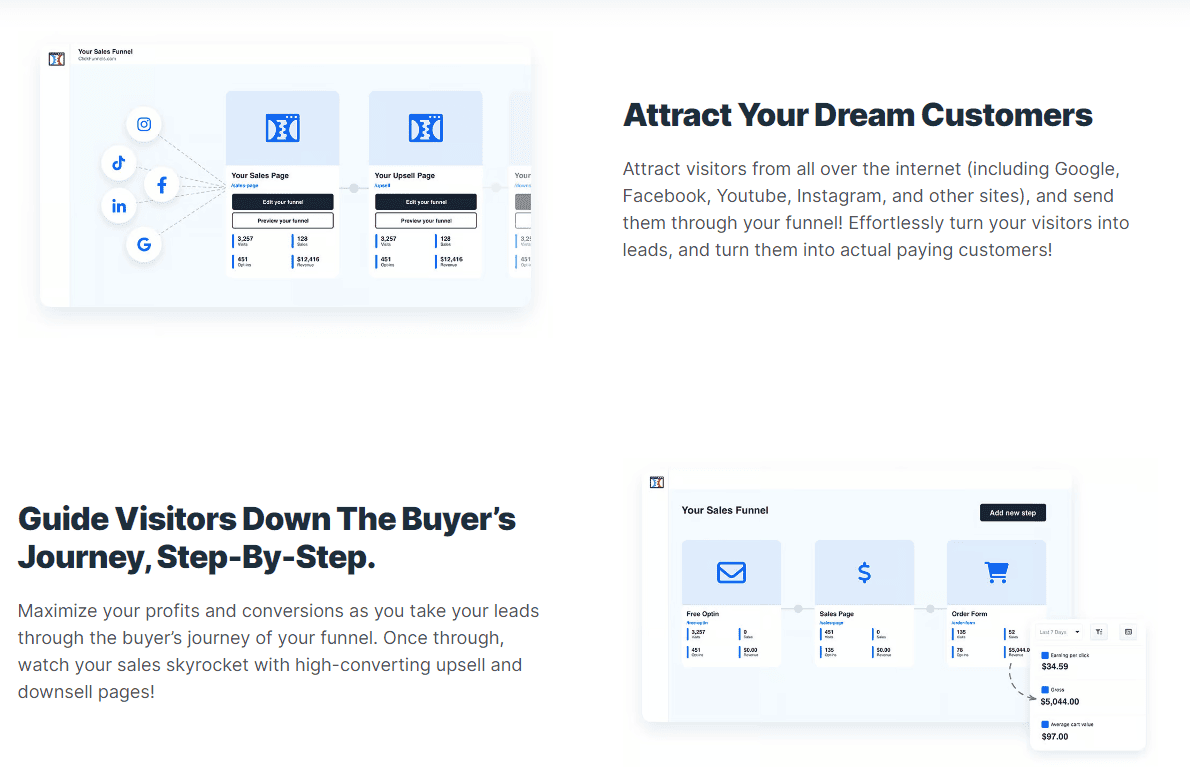 ClickFunnels Review 2025: Unbiased Insights For Marketing